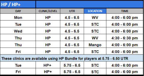 2023 Bundles & Flex Plans - Eagle Fustar Tennis Academy